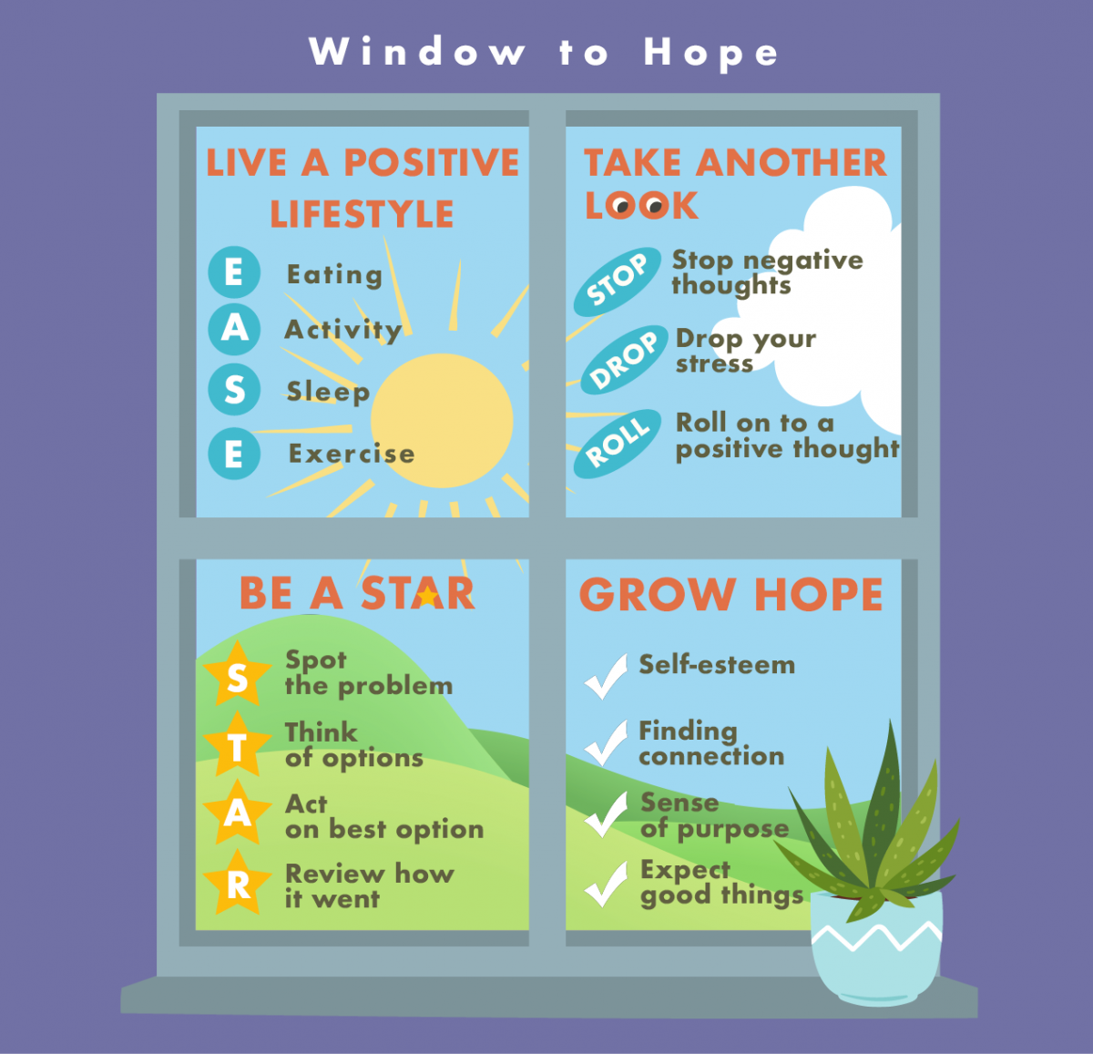 A Window to Hope (WToH) | Military Suicide Research Consortium